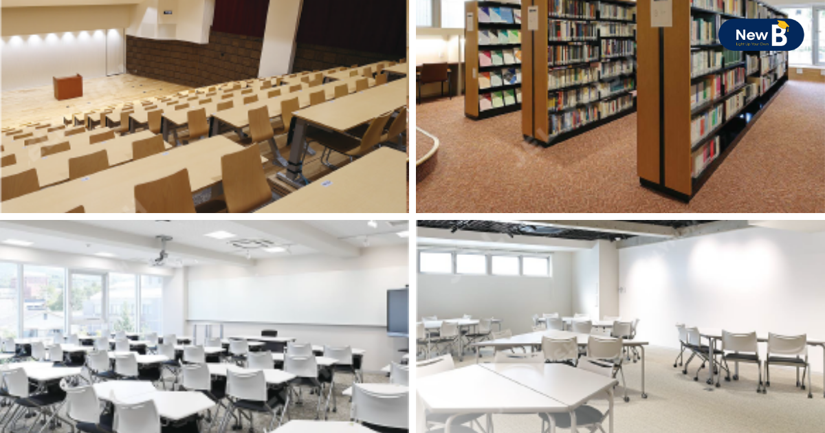 Tổng quan về trường Cao học Công nghệ Thông tin Kyoto (KCGI)